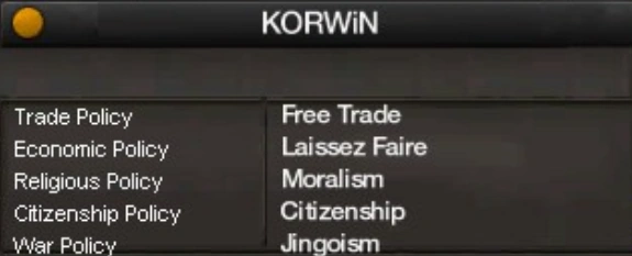 KORWiN | Historica Wiki | Fandom