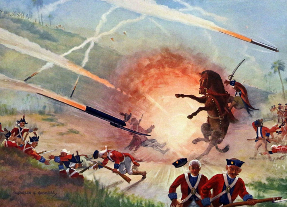 Second Anglo-Mysore War | Historica Wiki | Fandom