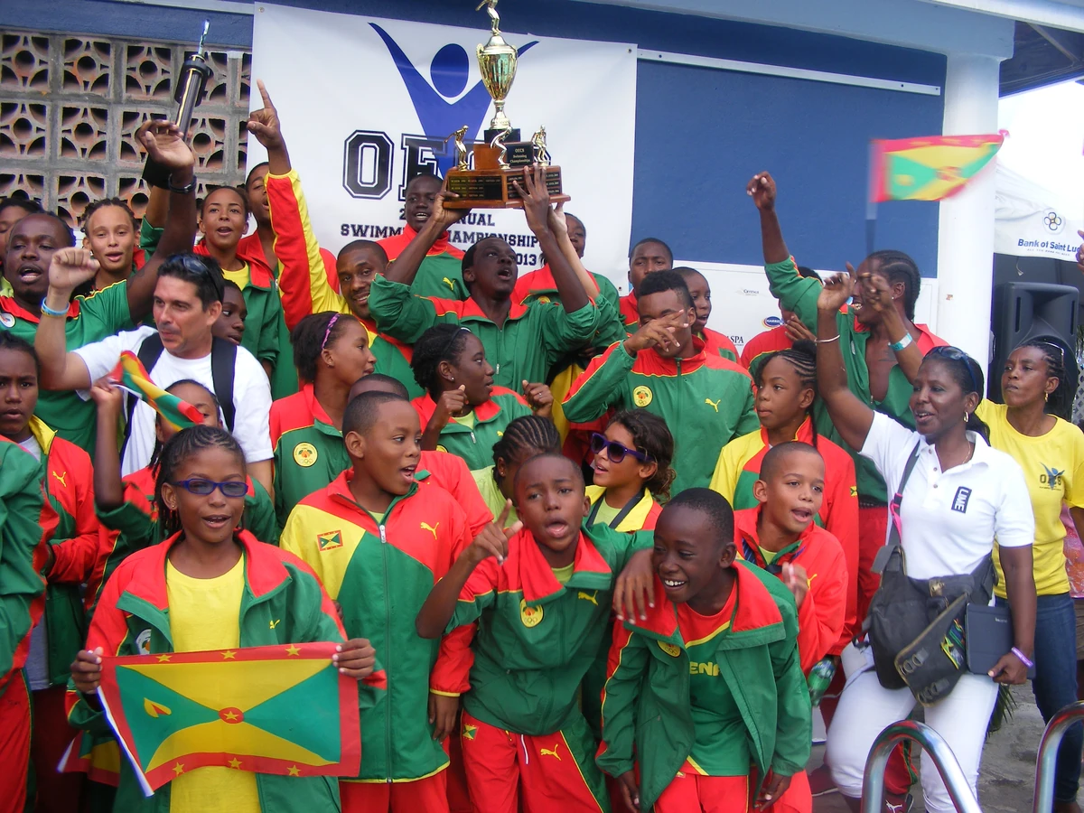 Grenadians | Historica Wiki | Fandom