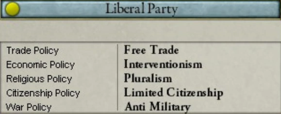 Liberal Party of Newfoundland | Historica Wiki | Fandom