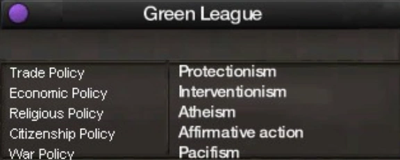 Green League | Historica Wiki | Fandom