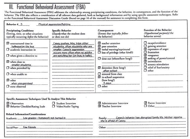Functional behavioral assessment | Historica Wiki | Fandom