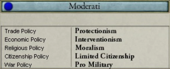 Papal Moderati | Historica Wiki | Fandom
