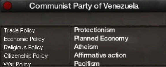 Communist Party of Venezuela | Historica Wiki | Fandom