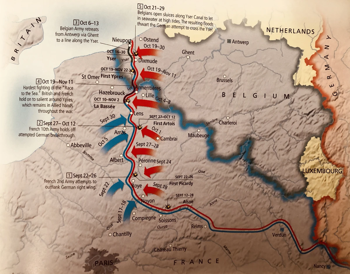 Race to the Sea | Historica Wiki | Fandom