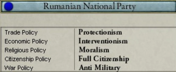 Romanian National Party | Historica Wiki | Fandom