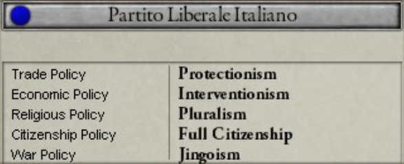 Italian Liberal Party | Historica Wiki | Fandom