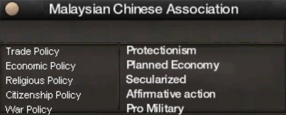 Malaysian Chinese Association Historica Wiki Fandom