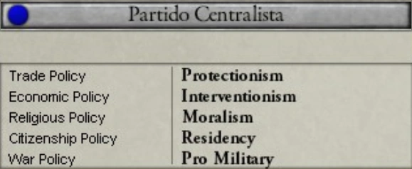 Centralist Party of Gran Colombia | Historica Wiki | Fandom