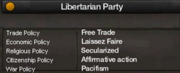Libertarian Party | Historica Wiki | Fandom