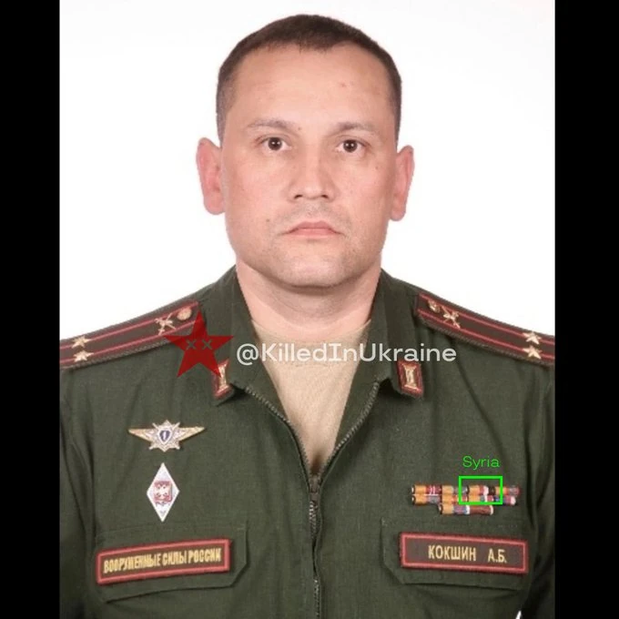 Andrey B. Kokshin | Historica Wiki | Fandom