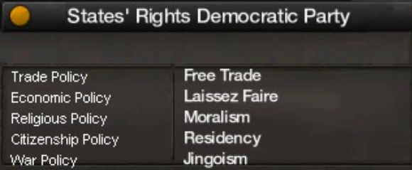 Dixiecrats | Historica Wiki | Fandom