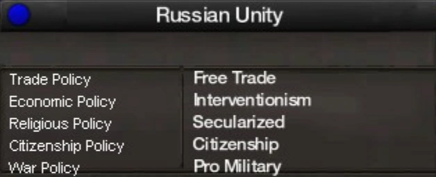 Russian Unity | Historica Wiki | Fandom