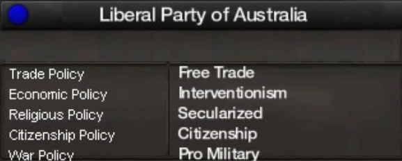 Liberal National Party of Queensland | Historica Wiki | Fandom