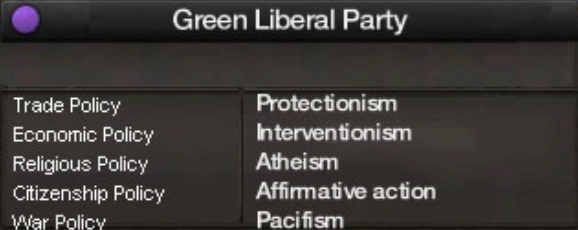 Green Liberal Party of Switzerland | Historica Wiki | Fandom
