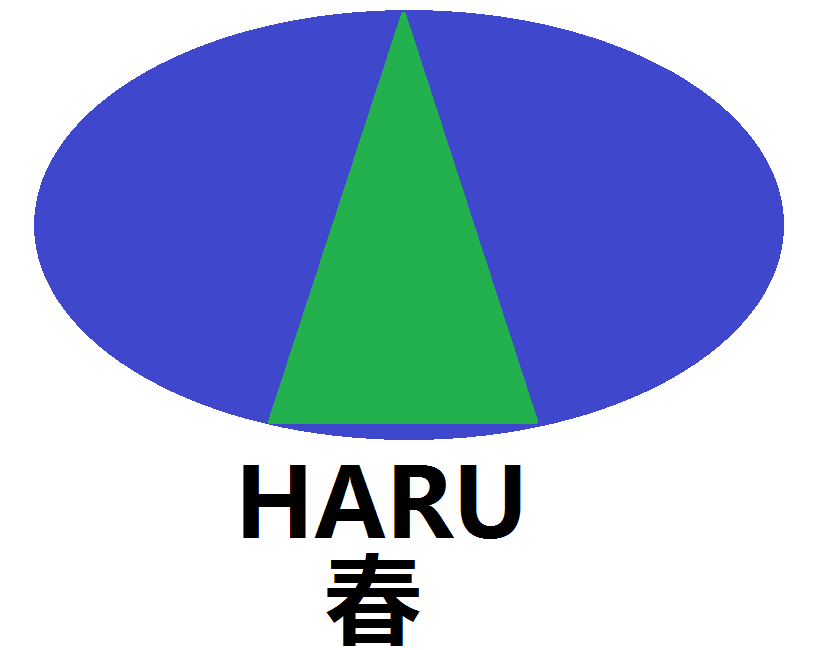 Haru | Historica Wiki | Fandom