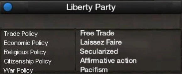 Liberty Party of Liberia | Historica Wiki | Fandom