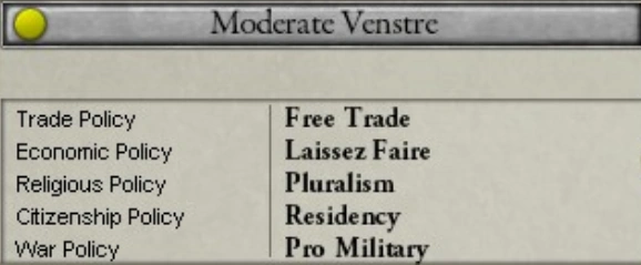 Moderate Liberal Party | Historica Wiki | Fandom