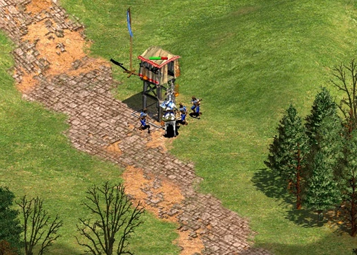 Battle of Kinlochard | Historica Wiki | Fandom