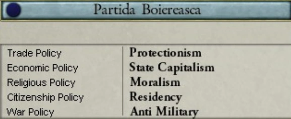 Boyar Party | Historica Wiki | Fandom