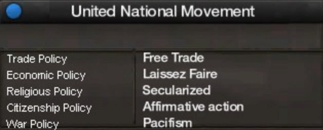 United National Movement | Historica Wiki | Fandom