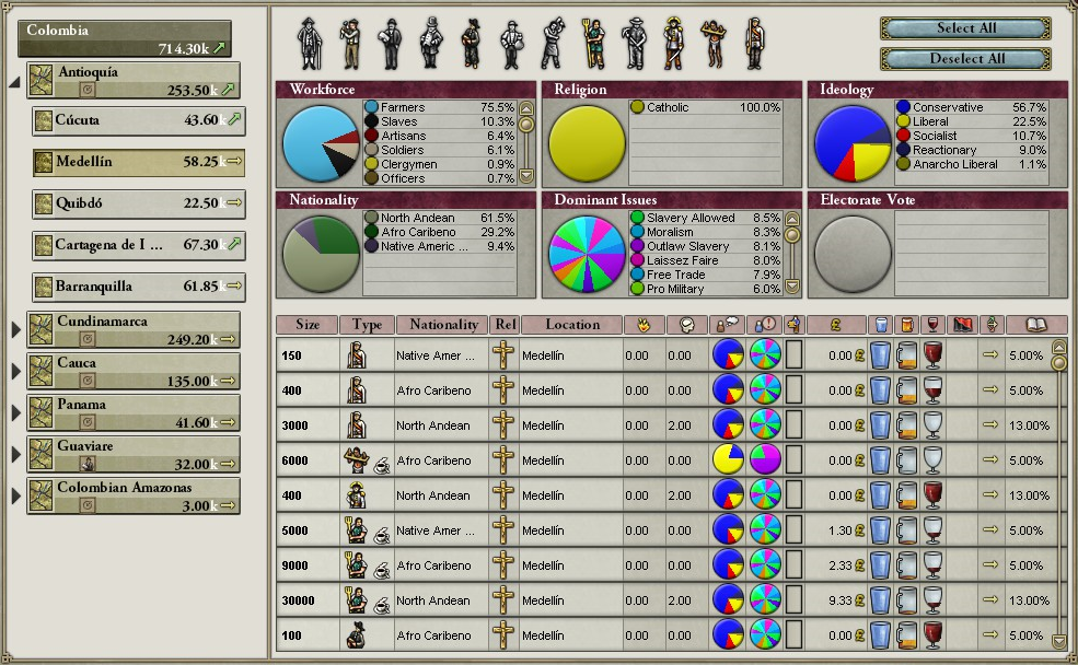 Medellin Historica Wiki Fandom