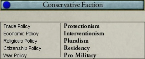 Conservative Faction of Japan | Historica Wiki | Fandom