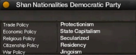 Shan Nationalities Democratic Party | Historica Wiki | Fandom