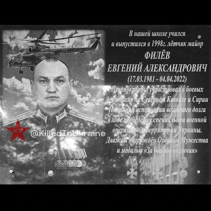 Evgeny A. Filev | Historica Wiki | Fandom