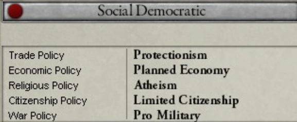 Russian Social Democratic Labor Party | Historica Wiki | Fandom