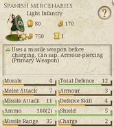 Spanish Mercenaries | Total War Wiki | Fandom