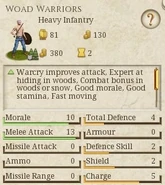 Woad Warriors | Total War Wiki | Fandom