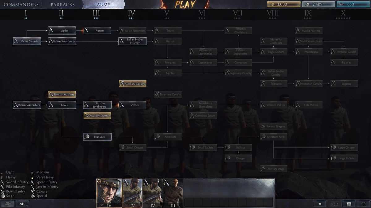 Category:Total War: Arena factions | Total War Wiki | Fandom