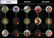 Abilities and Hero Characters (Total War: Three Kingdoms) | Total War ...