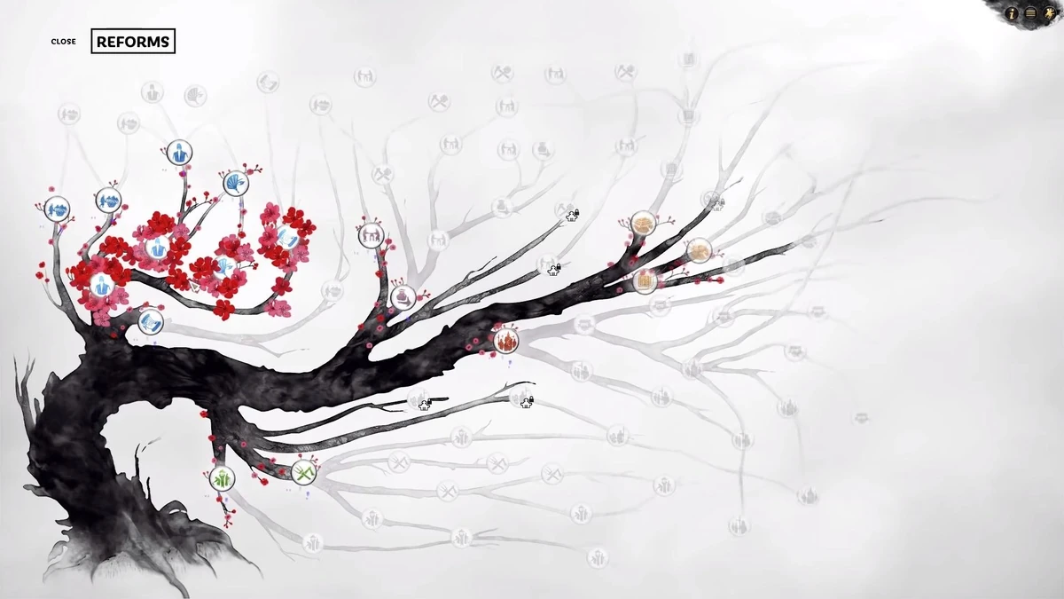 Tech tree | Total War Wiki | Fandom