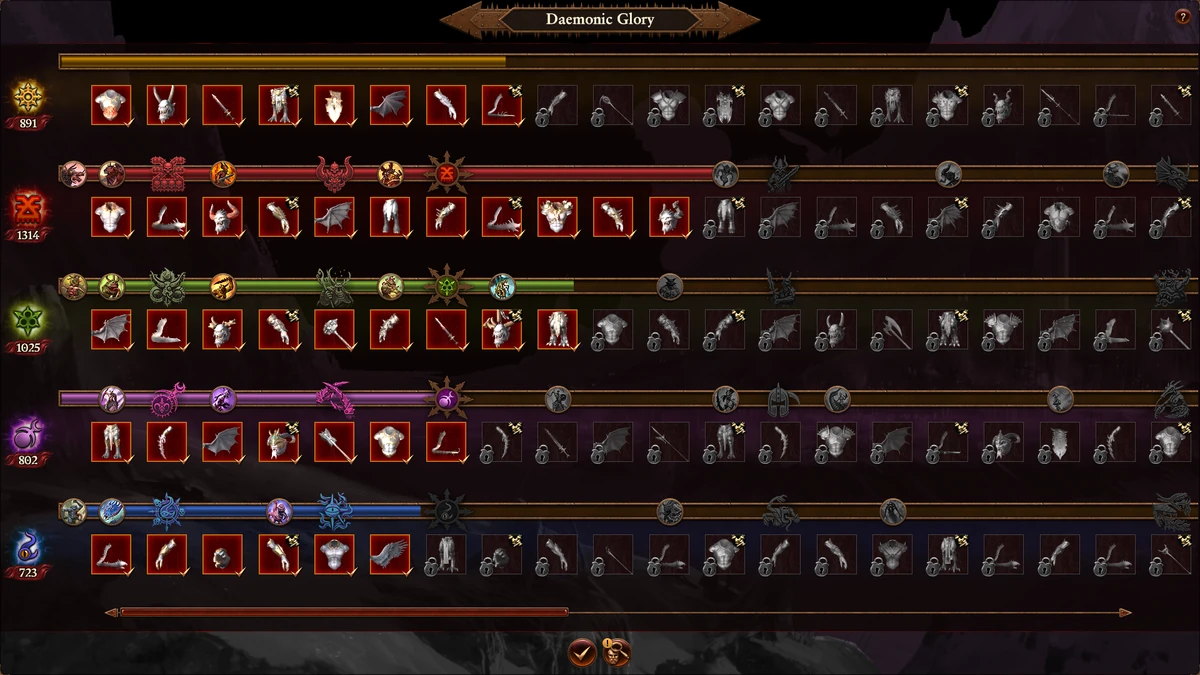 Daemonic Glory - Total War: WARHAMMER Wiki