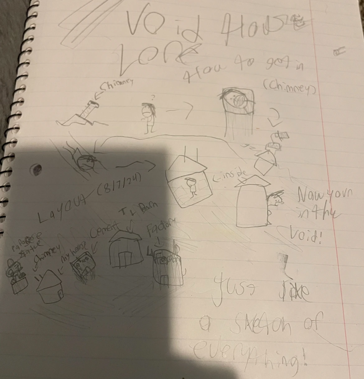 The void | TotemLand Wiki | Fandom