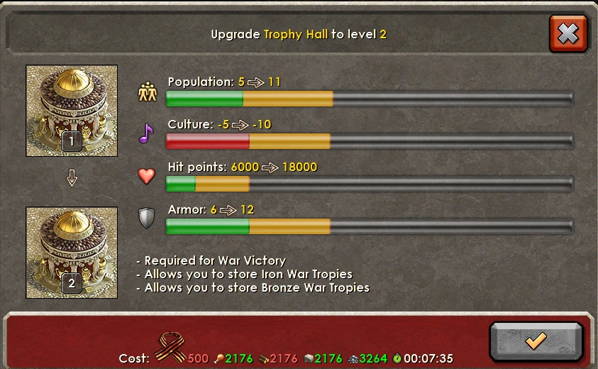 Trophy Hall | TotemTribeJotun Wiki | Fandom