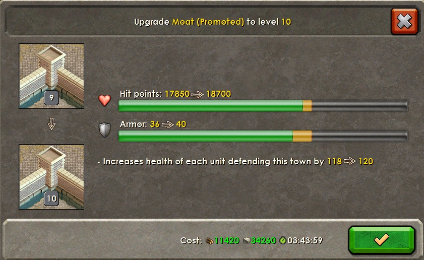 Moat | TotemTribeJotun Wiki | Fandom