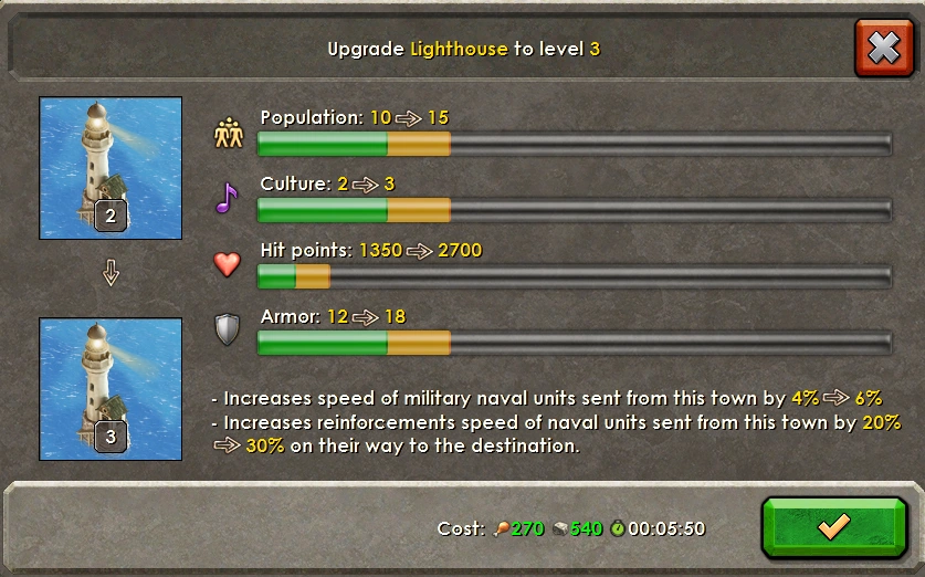 Lighthouse | TotemTribeJotun Wiki | Fandom