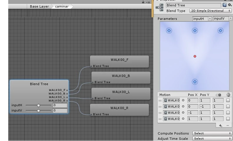 Animacion basica de un personaje | Wikia Totobronco | Fandom