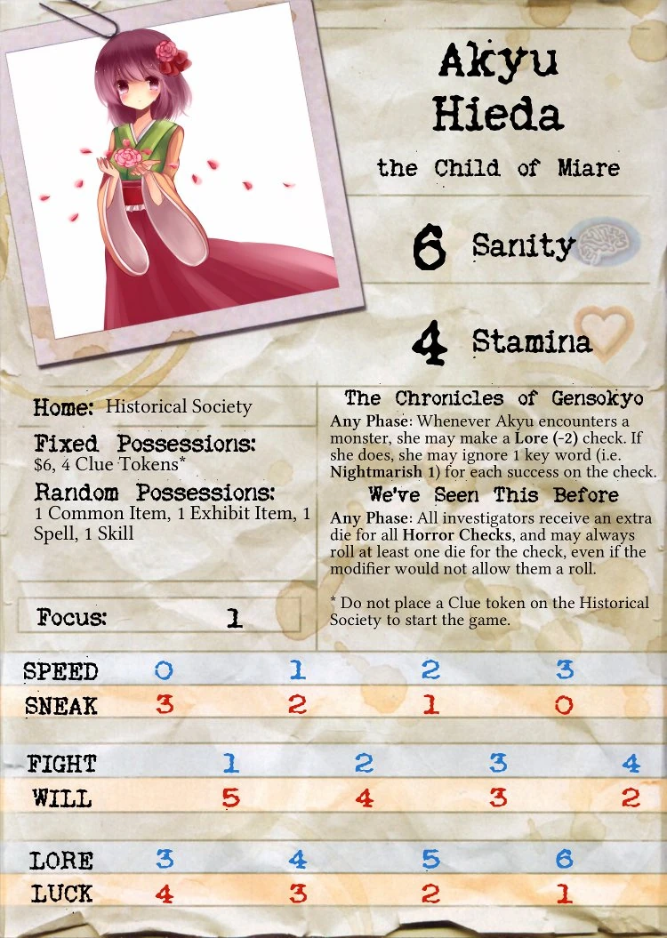 Investigator: Akyu Hieda | Touhou Wiki | Fandom