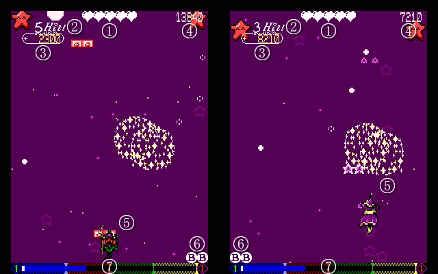 Phantasmagoria of Dim.Dream/Gameplay | Touhou Wiki | Fandom