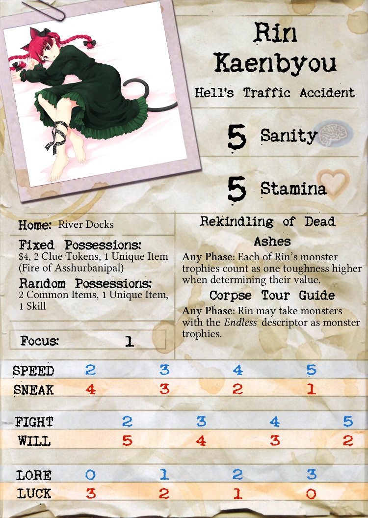 Investigator: Rin Kaenbyou | Touhou Wiki | Fandom