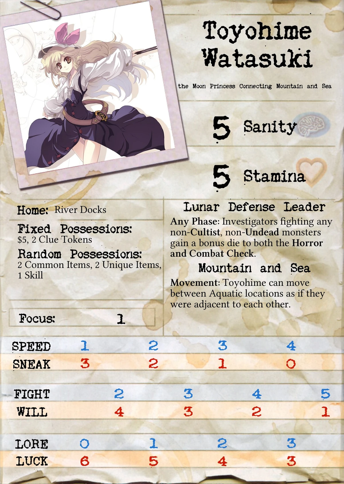 Investigator: Watatsuki no Toyohime | Touhou Wiki | Fandom