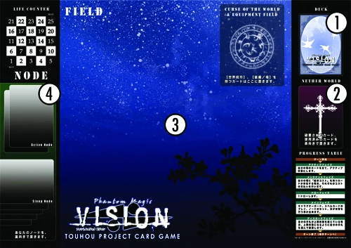 VISION Phantom Magic: Gameplay | Touhou Wiki | Fandom