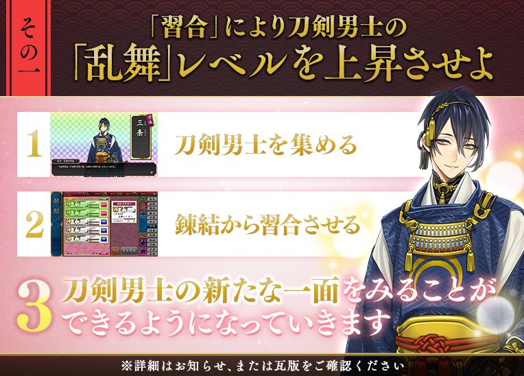 Nivel Ranbu Wikia Touken Ranbu Fandom