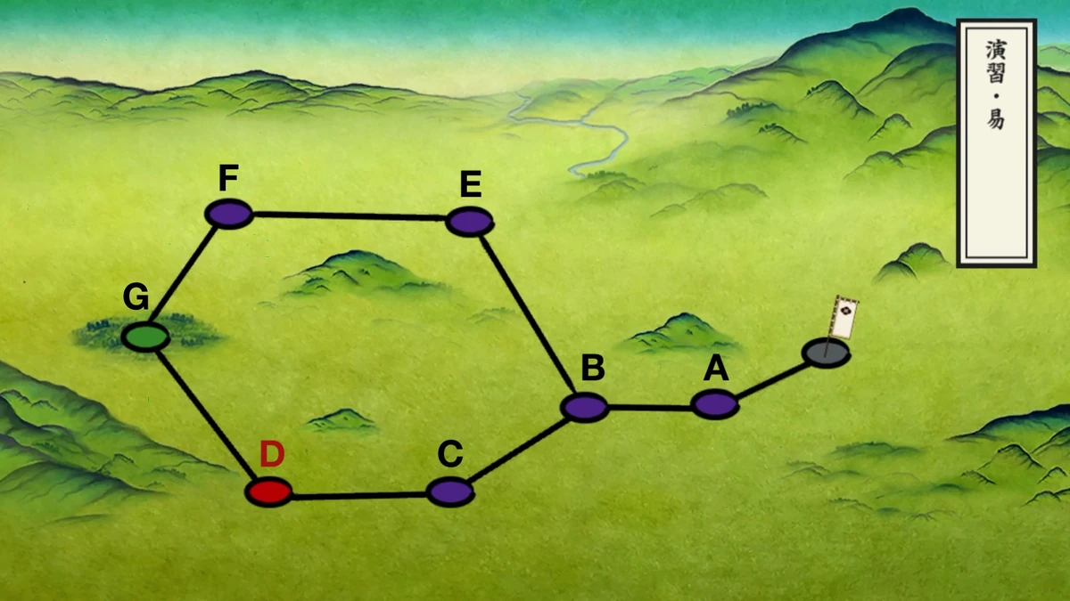 Expansión del Entrenamiento de Guerra 19/Mapa 1 | Wikia Touken Ranbu ...