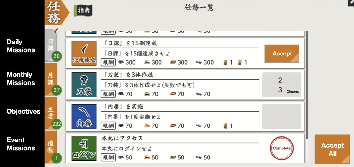Missions | Touken Ranbu Wiki | Fandom