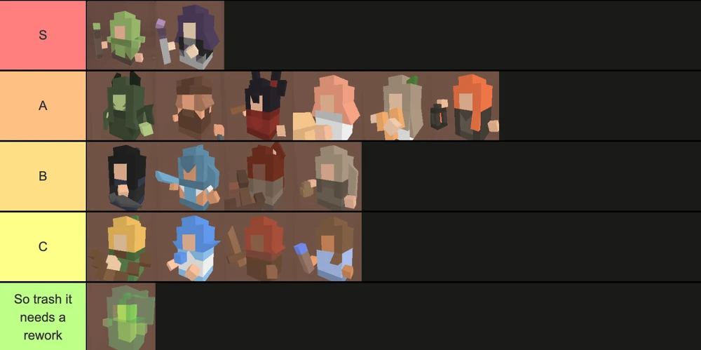 Guardians | Tower Adventure Wiki | Fandom